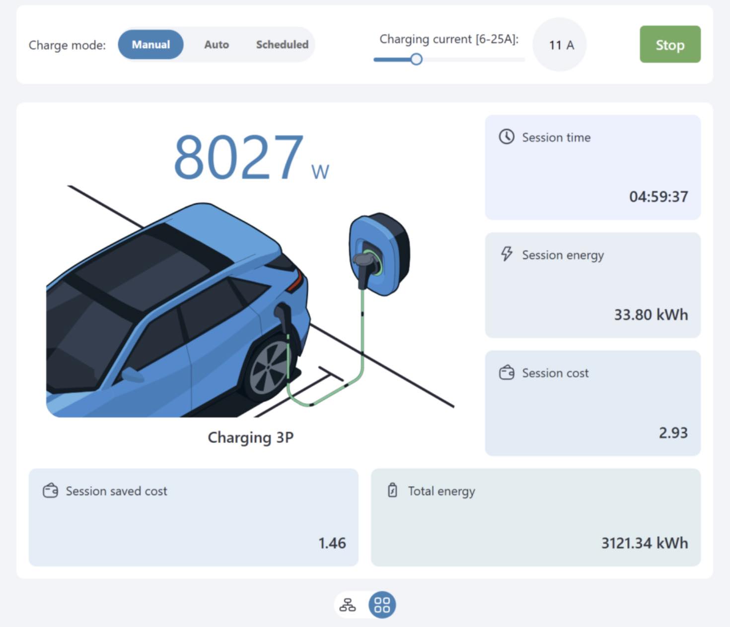 Victron Energy EV Charging Station - Wallbox