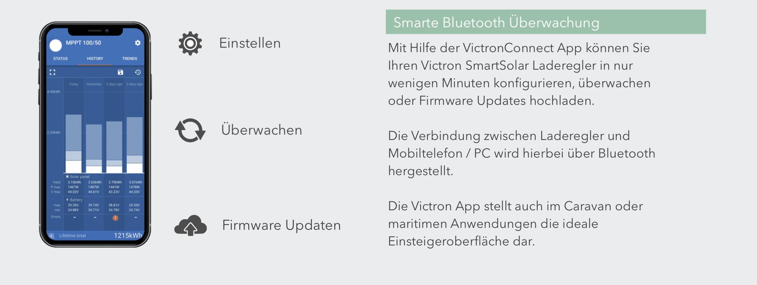 Victron SmartSolar 150/35 Laderegler